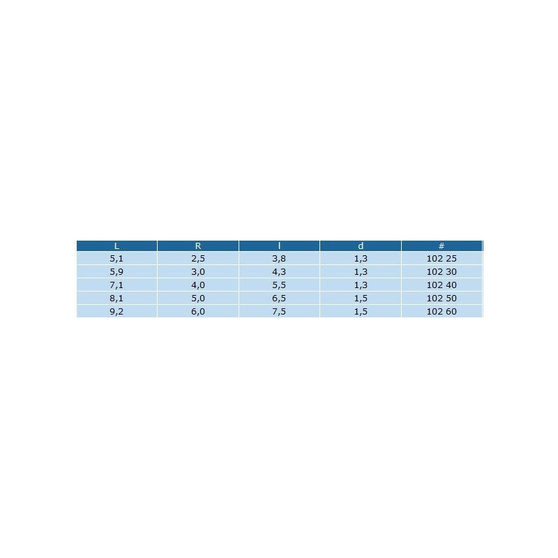 RB MODEL Block Type 102.05 4 pcs.